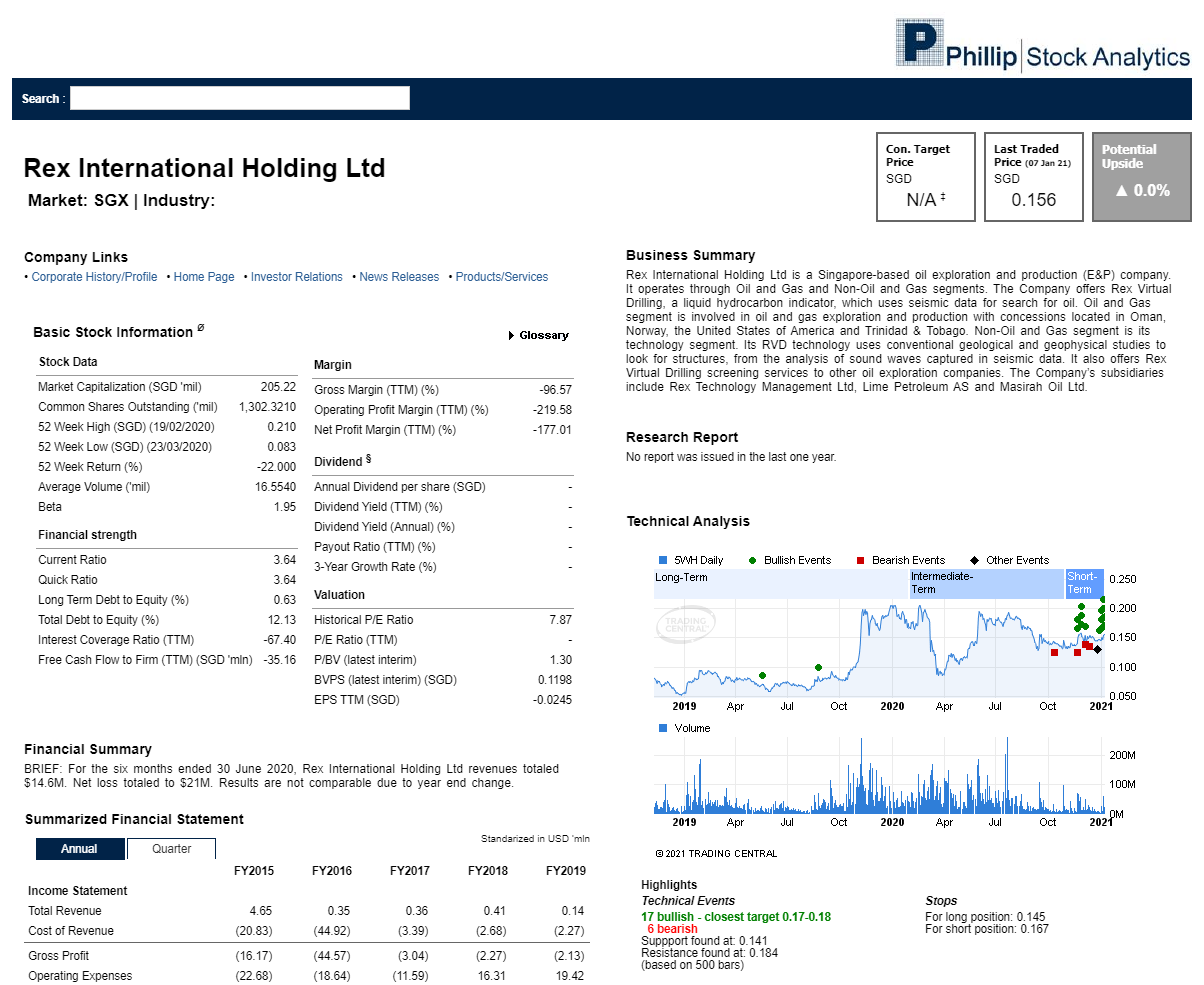POEMS by PhillipCapital - Check Out Their New Cash Plus Account